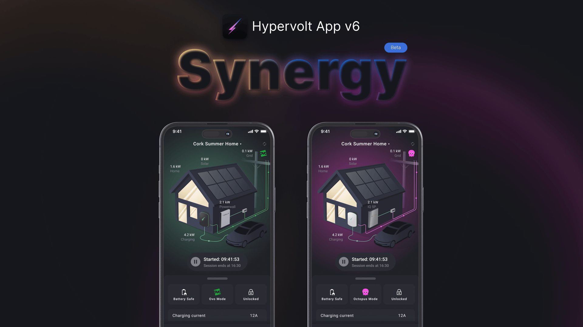 Hypervolt Unveils Synergy - The biggest release of the year!