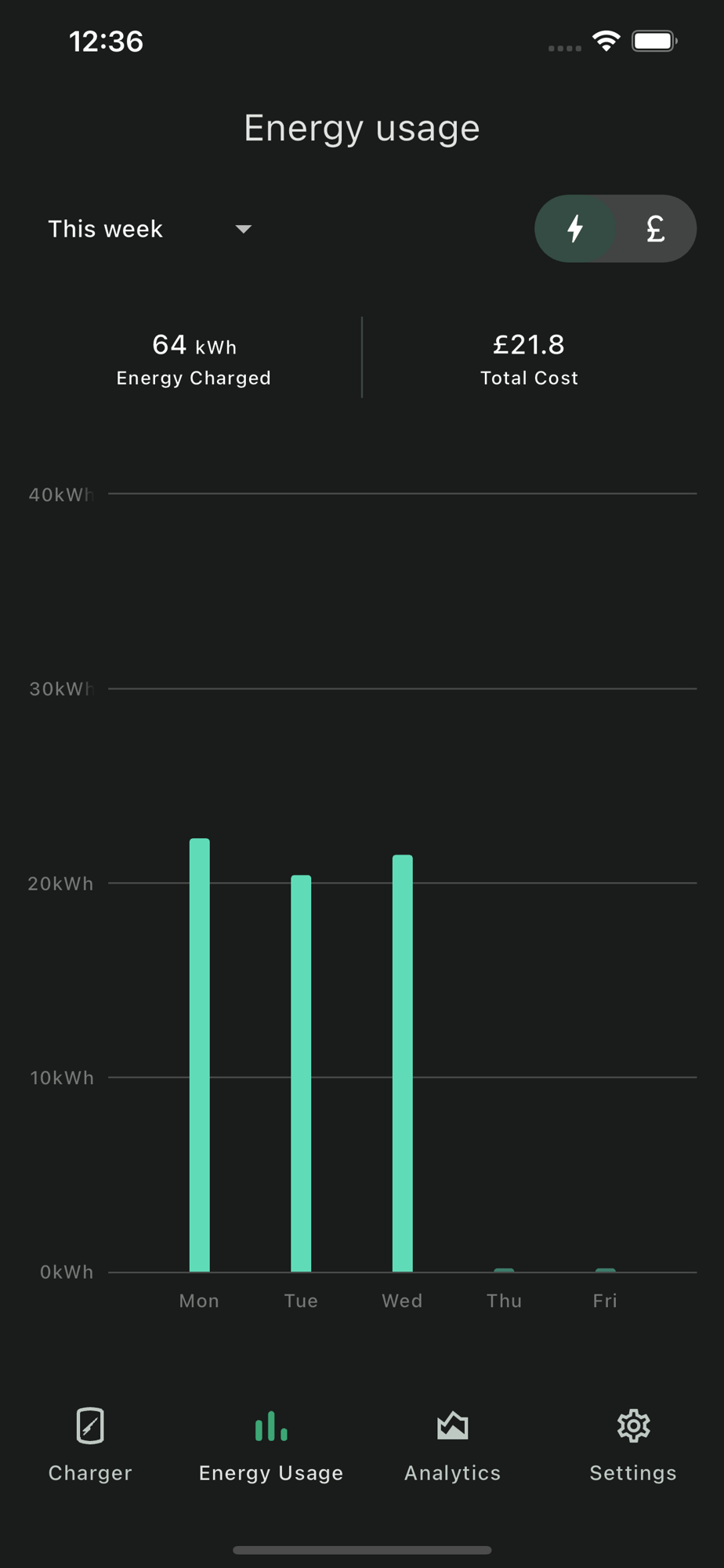Hypervolt App V5 Full Release | Hypervolt