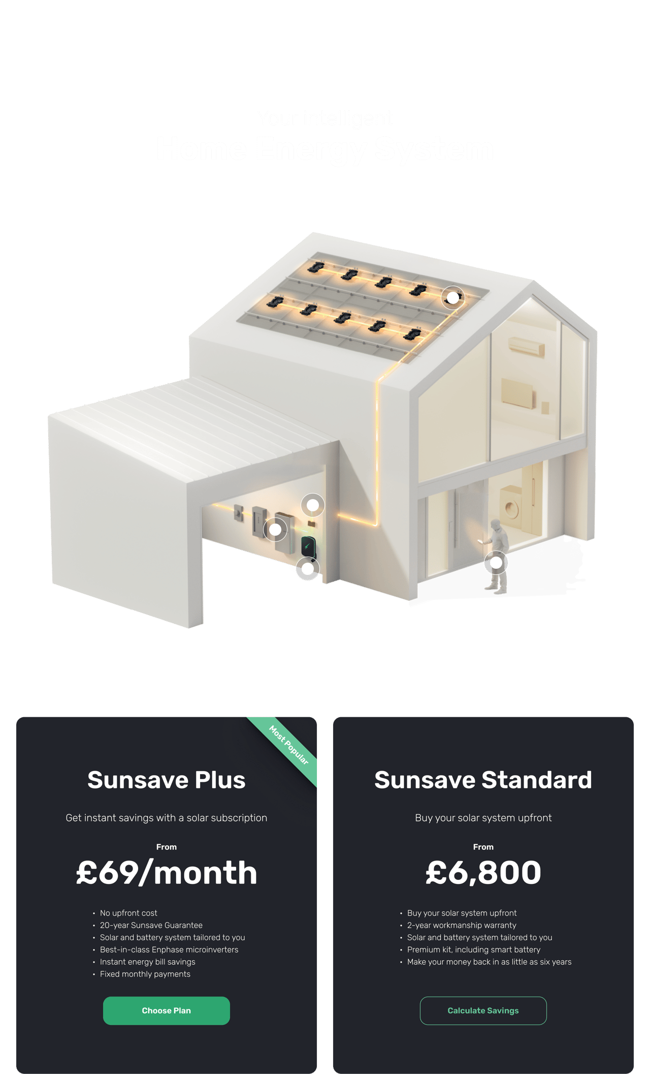 Hypervolt launches a new website