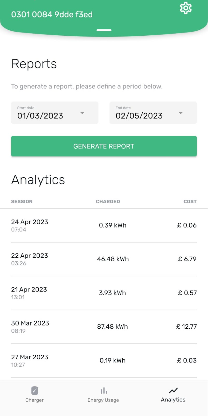 Consumption Reports Beta Release